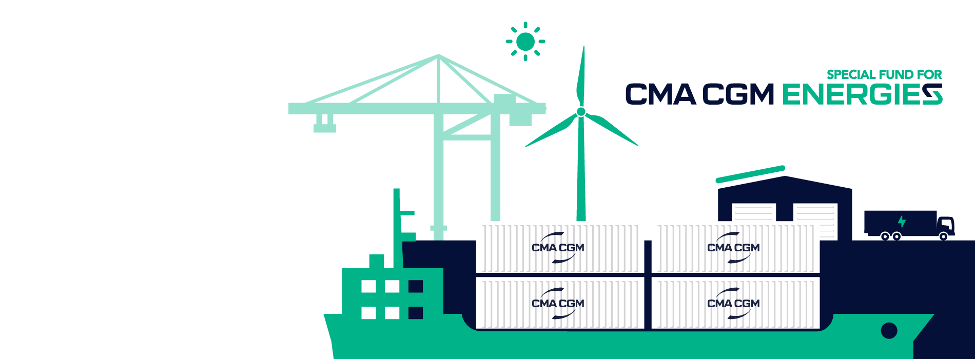 CMA CGM creates a USD 1.5 billion Fund for Energies to accelerate the ...